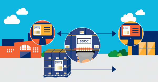 GS1 Logistics Label | GS1 Belgium & Luxembourg