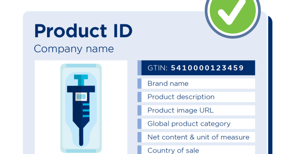 Step-by-step plan for a Unique Device Identifier (UDI) | GS1 Belgium ...
